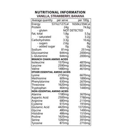 Raiseys PRO75 Whey Protein 1KG | TopDog Nutrition