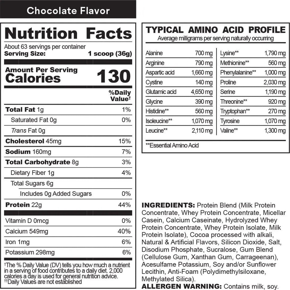 Whey Protein | Shop Proteins Online | TopDog Nutrition